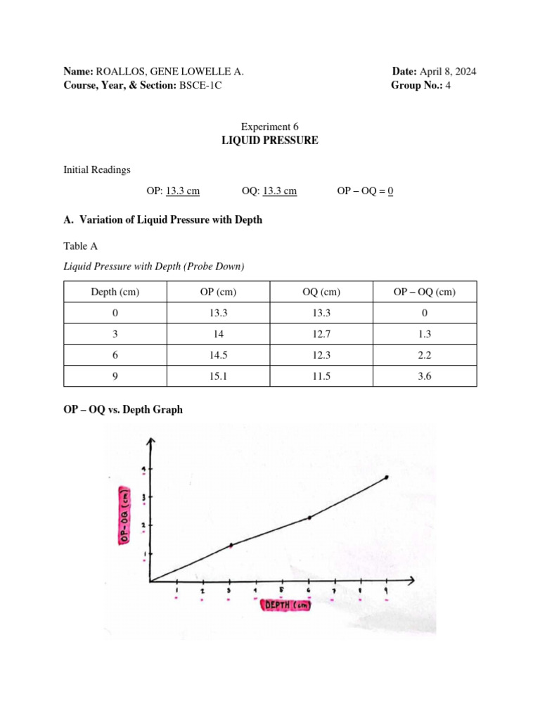 ROALLOS Individual Lab Report 6 2 | PDF | Pressure | Density