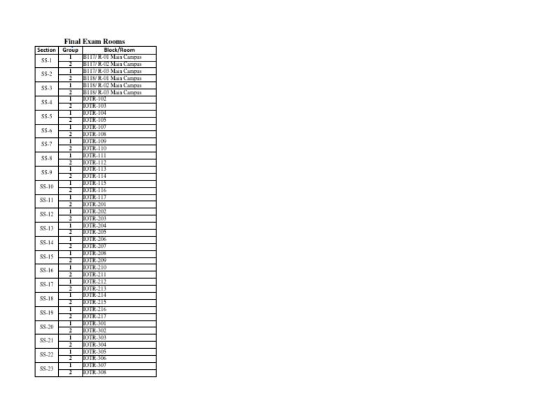 Final Exam Rooms | PDF