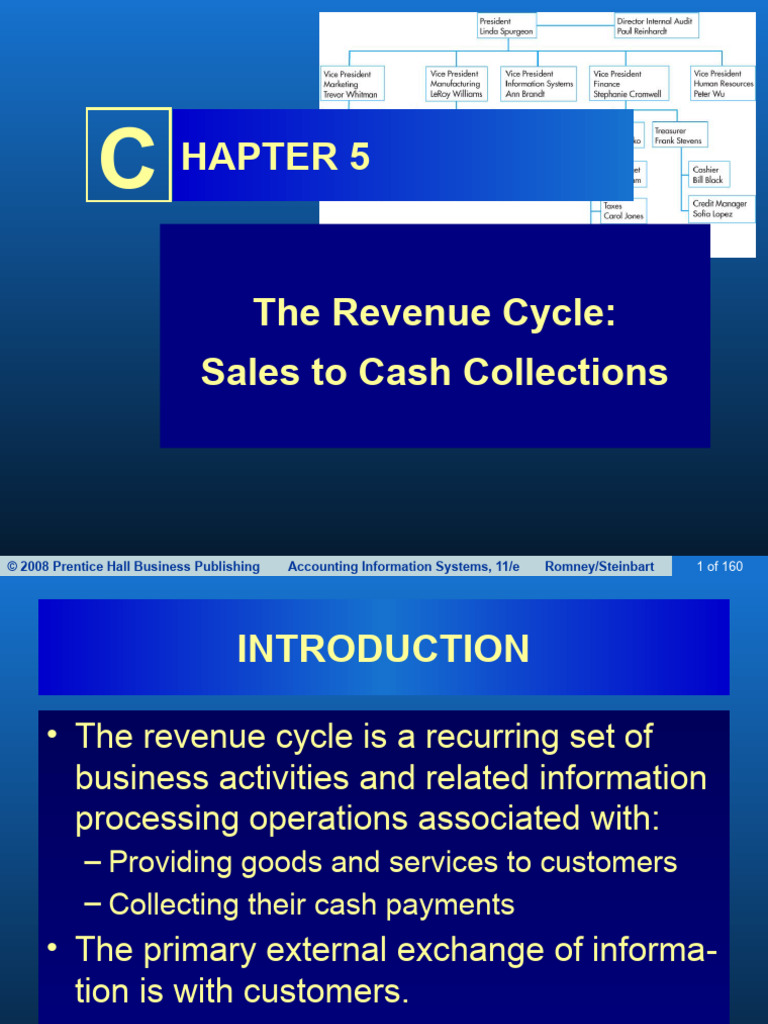 Revenue Cycle: Sales to Cash Process | PDF | Invoice | Sales