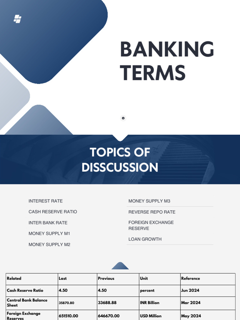 INTEREST RATE | Download Free PDF | Money Supply | Money
