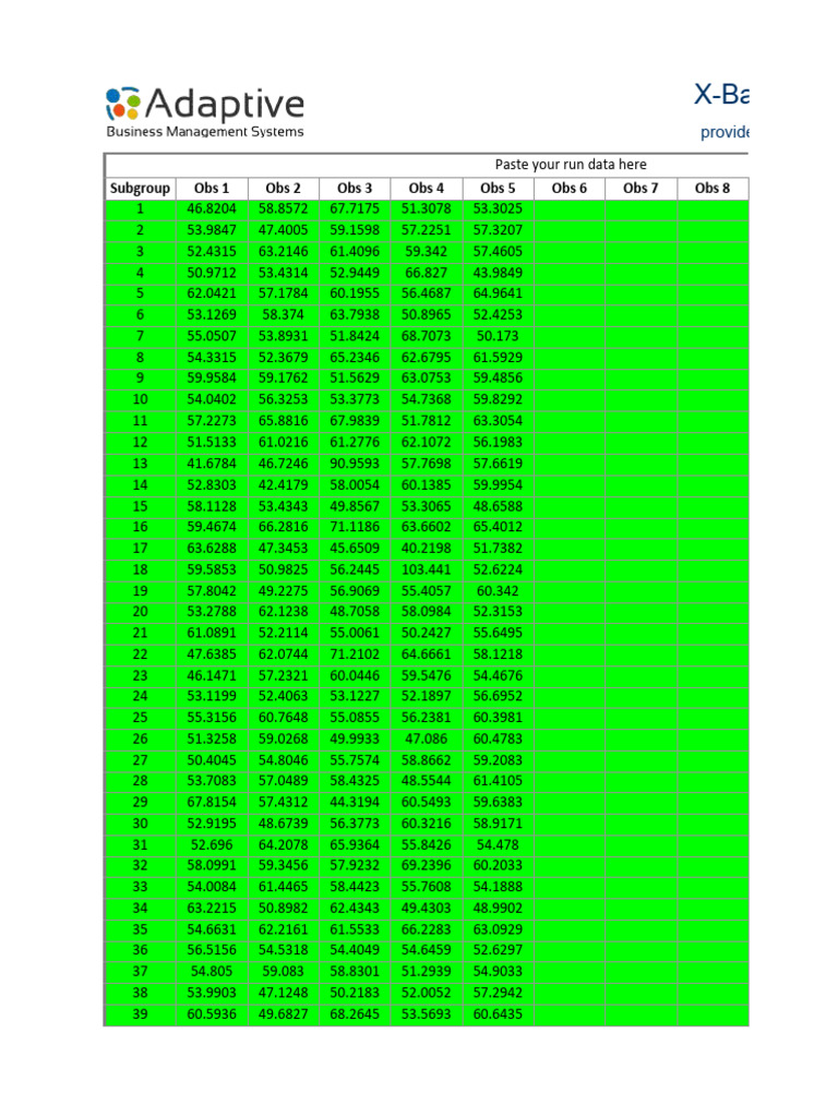 X Bar S Chart AdaptiveBMS | PDF | Legal Liability