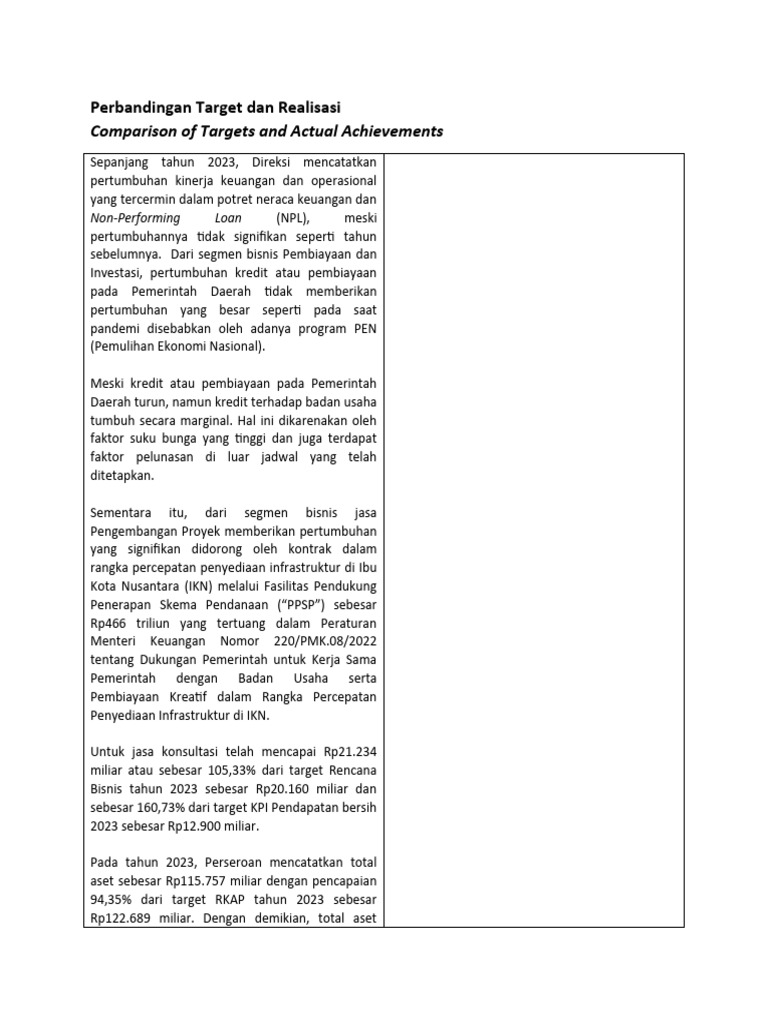 Perbandingan Target dan Realisasi 2023 | PDF
