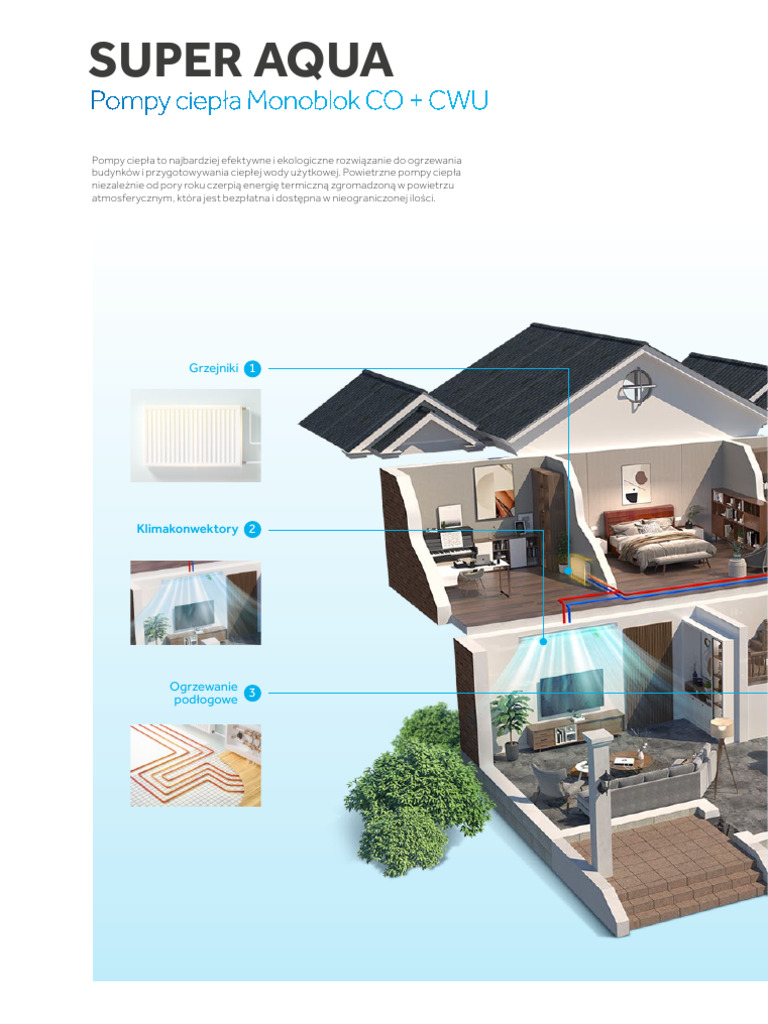 2022 Haier Katalog Super Aqua Monoblok | PDF