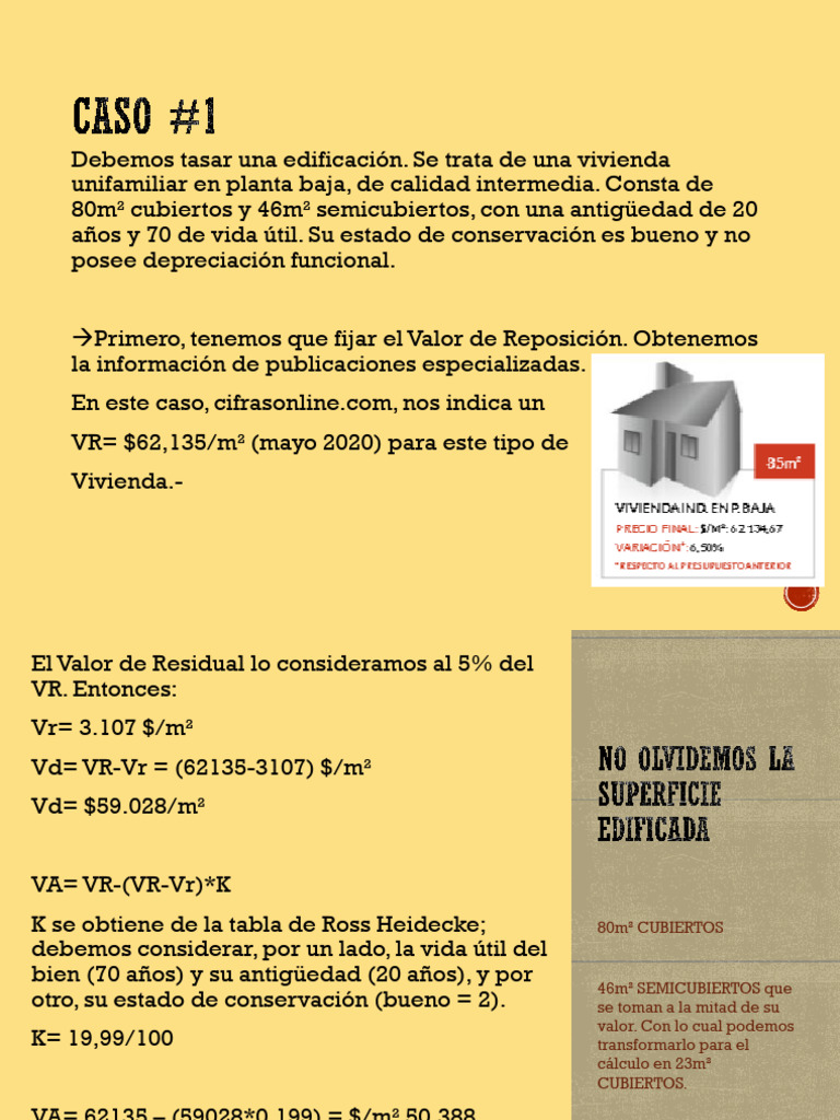 Ejemplos Prácticos - Edificios | PDF | Contabilidad financiera