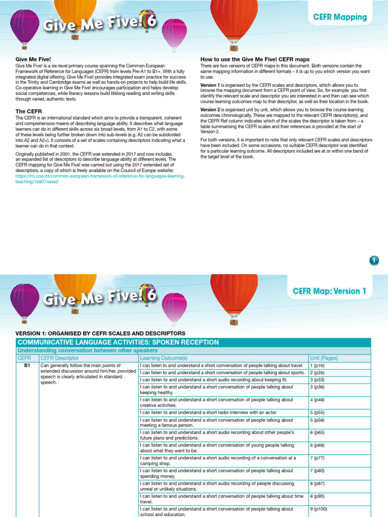 Give Me Five 6 CEFR | PDF | Human Communication