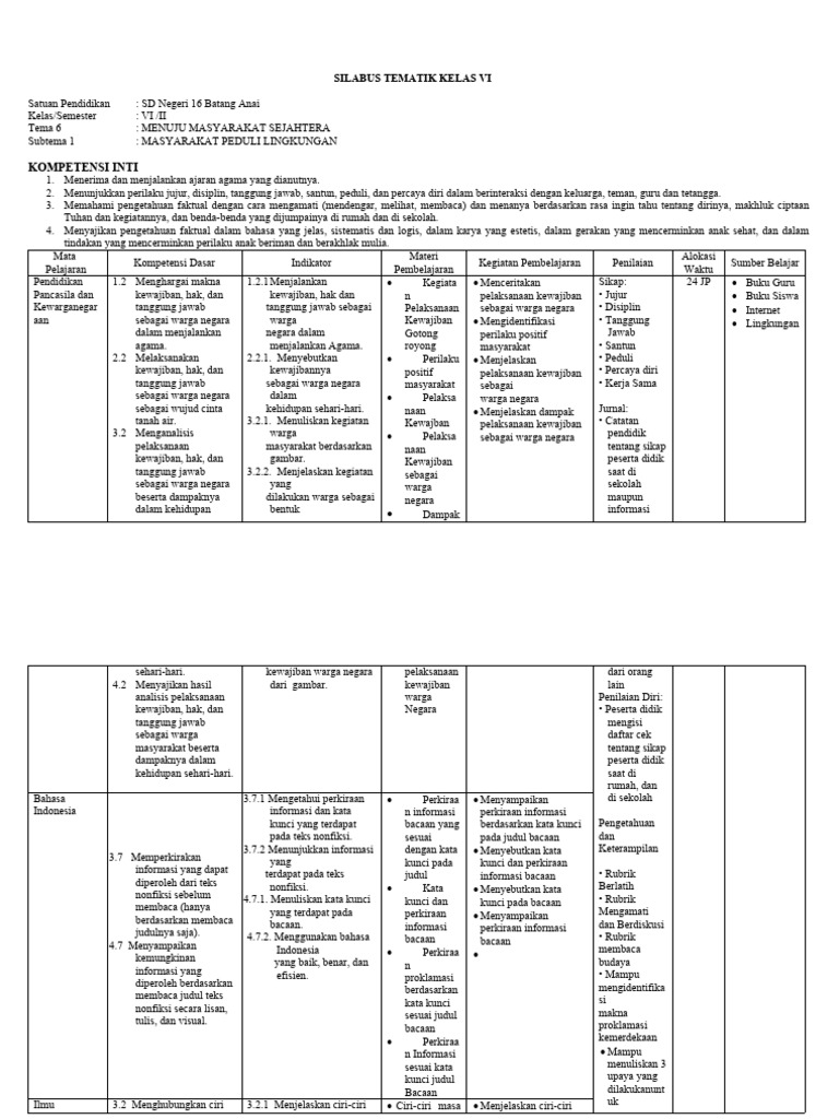 Silabus Kelas 6 Tema 6 Edit | PDF
