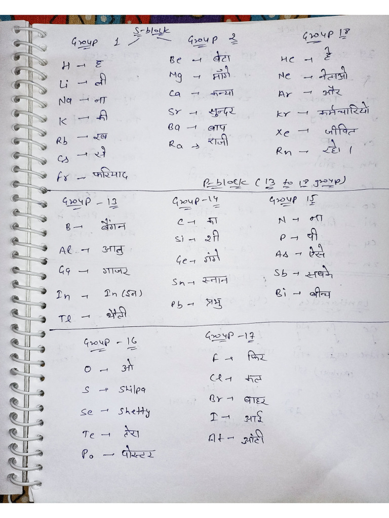 Trick To Remember Periodic Table | PDF