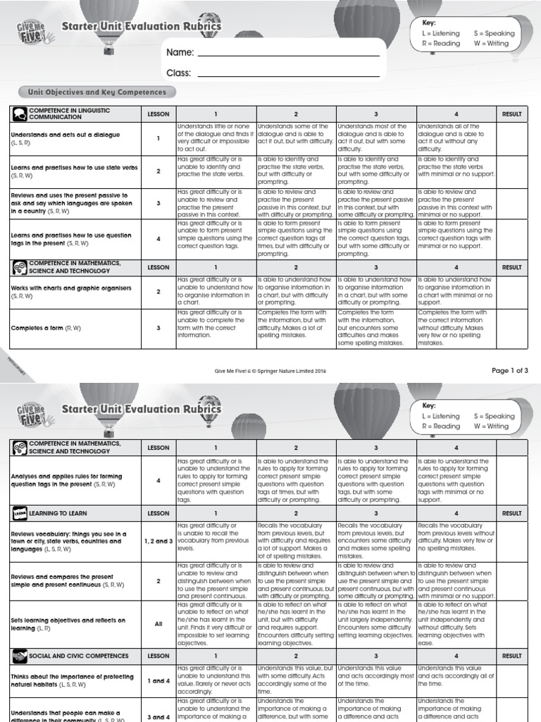 Give Me Five 6 Evaluation Rubrics | PDF | Vocabulary | Rubric (Academic)