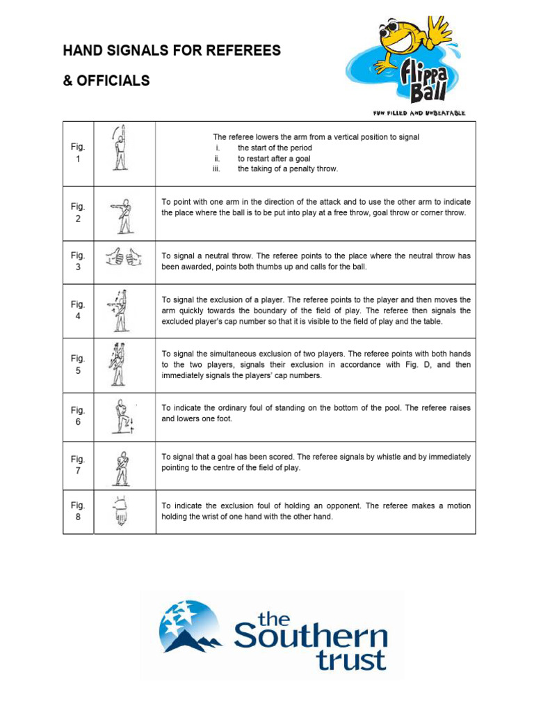 Flippa Ball Hand Signals v1 | Download Free PDF | Referee | Hand