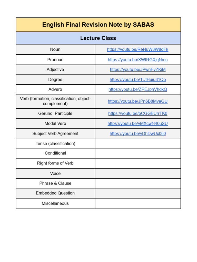 Lecture Class - English FRN | PDF