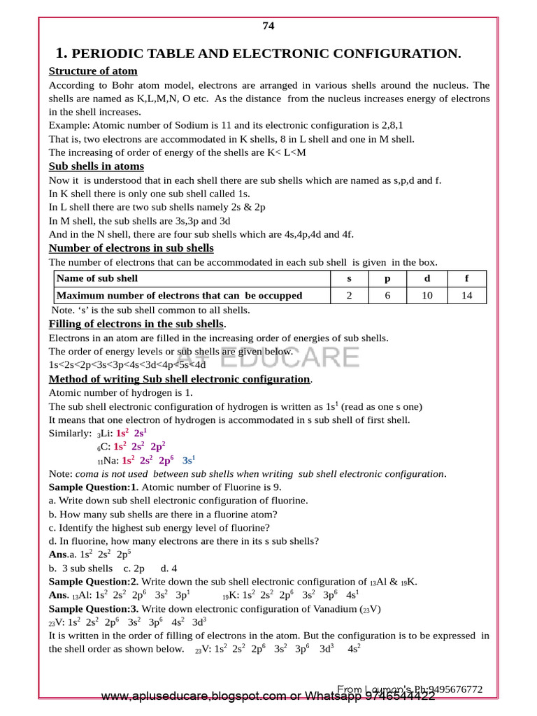 A+ BLOG-SSLC CHEMISTRY-CHAPTER-1- PERIODIC TABLE AND ELECTRONIC ...