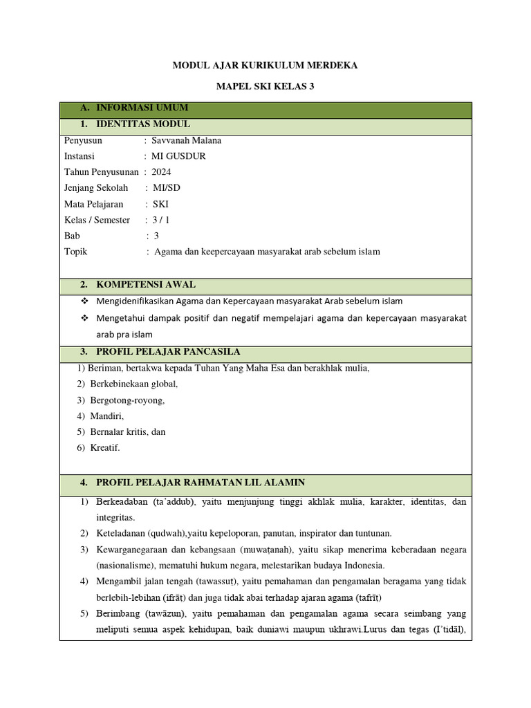 Modul Ajar Ski - Savvvana (20322036) | PDF | Karier & Perkembangan