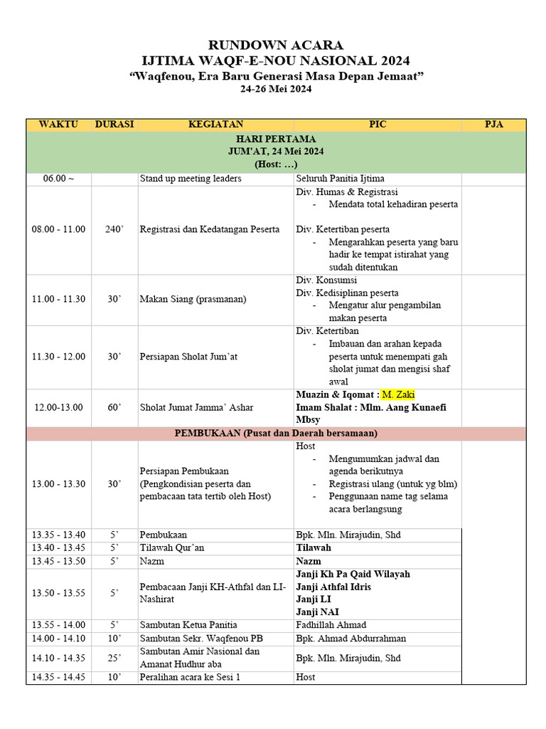 Run Down Acara | PDF