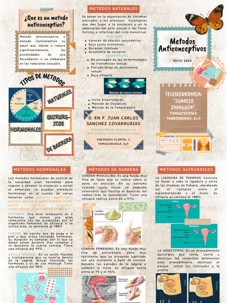 TRIPTICO Metodos Anticonceptivos | PDF | Control de la natalidad | Planificación familiar