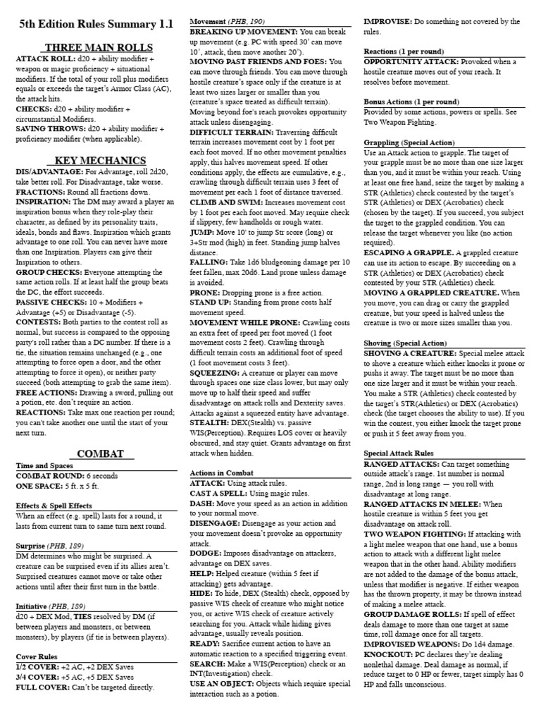 D&D CheatSheet | PDF | Gaming | Role Playing Video Games