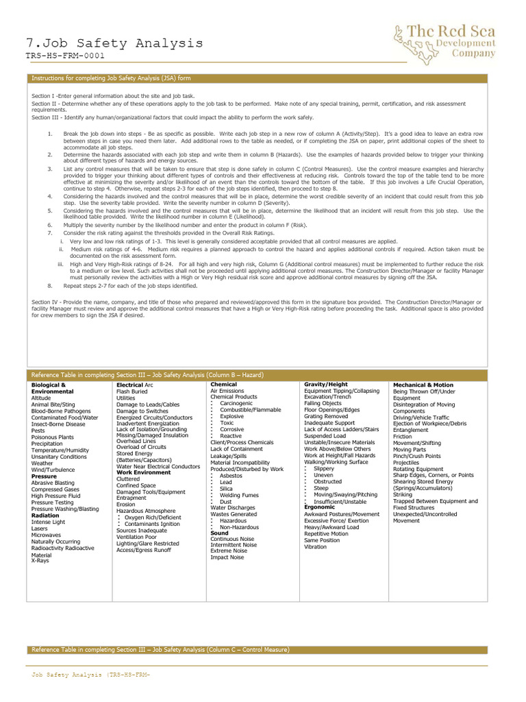 Jsa For Termite Control Works - Rev. 00-Chec7 | PDF | Safety