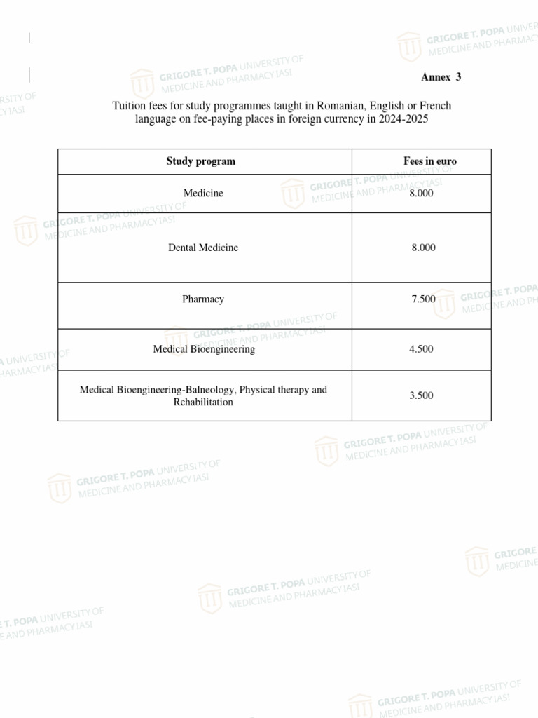 Annex 3 - Fees For International Students | PDF