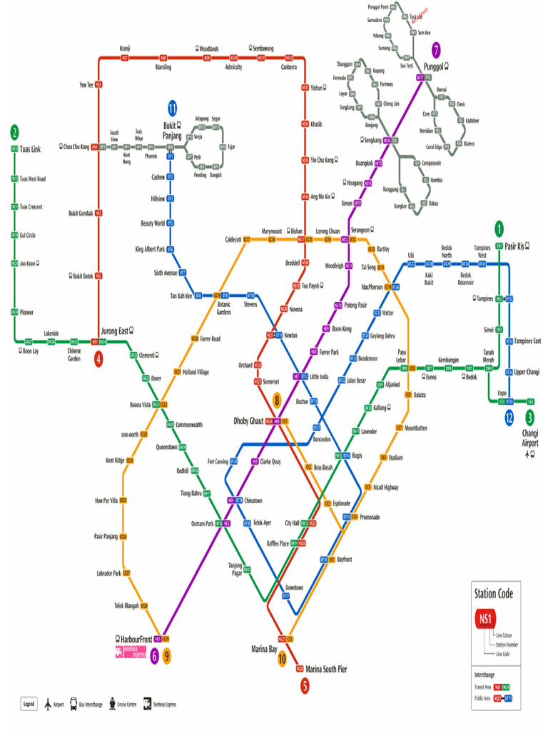 Network Map | PDF