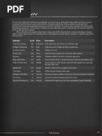 Complete Warden | PDF