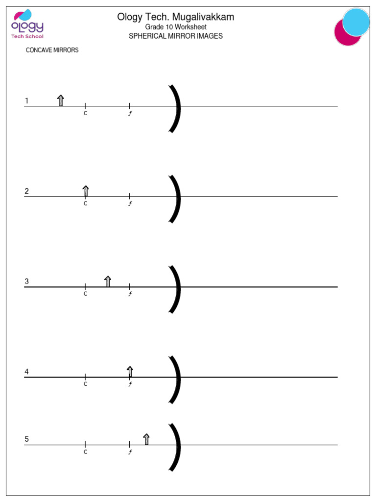 Ray Tracing Worksheet for Mirrors | PDF