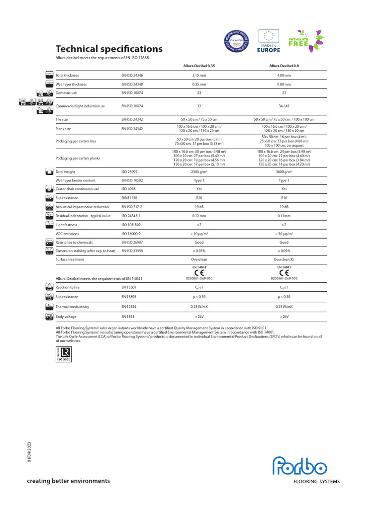 Forbo Allura Decibel Technical Specifications 2023 English | PDF ...