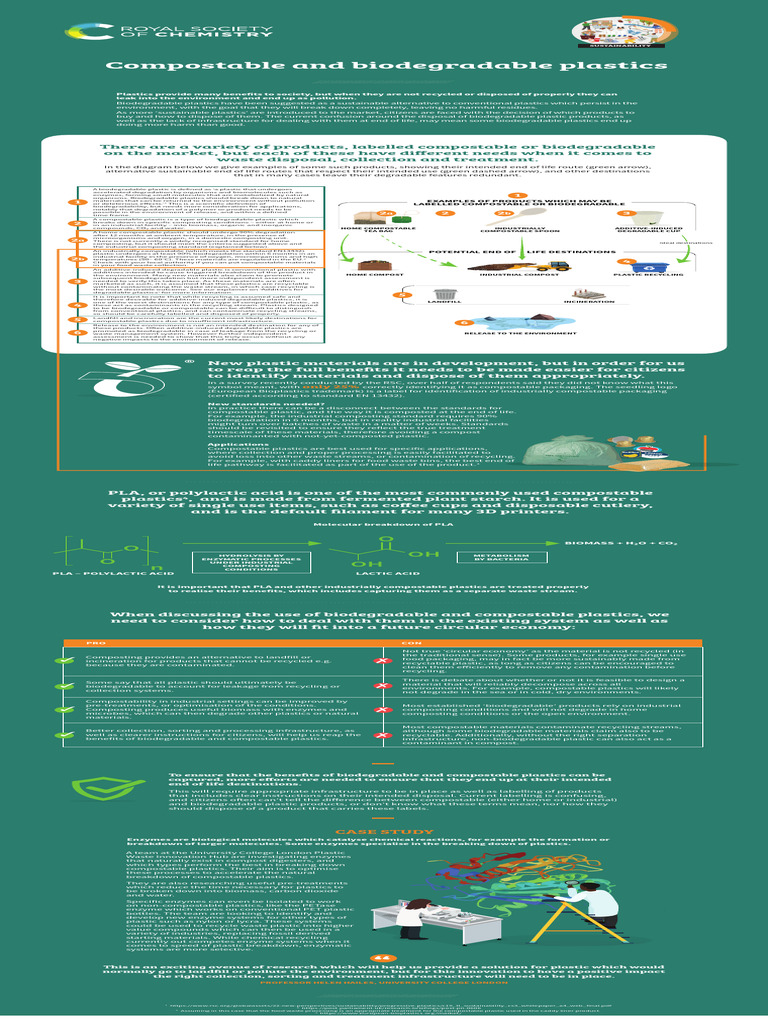 RSC Explainer 2 - Compostable and Biodegradable Plastics | PDF ...
