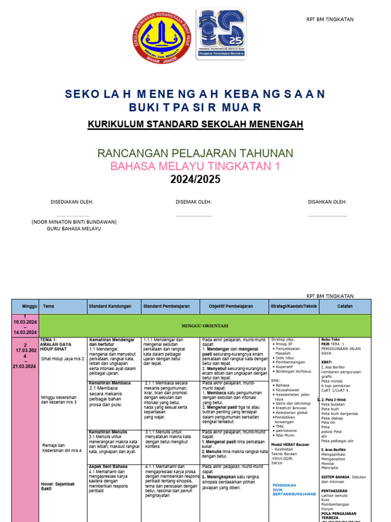 RPT BM T1 2024 | PDF