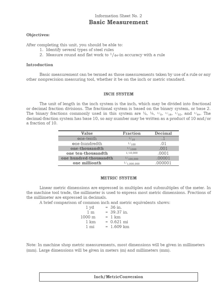 TVET 1 (Info. Sheet 2) | PDF | Metrology