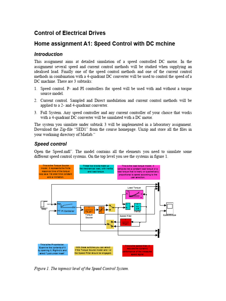 Inl Uppg 1 Speed Control | PDF | Torque | Machines