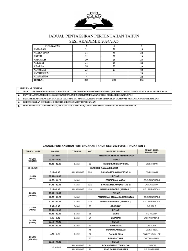 Perubahan Jadual Ppt Tingkatan 3,4,5 2024 | PDF