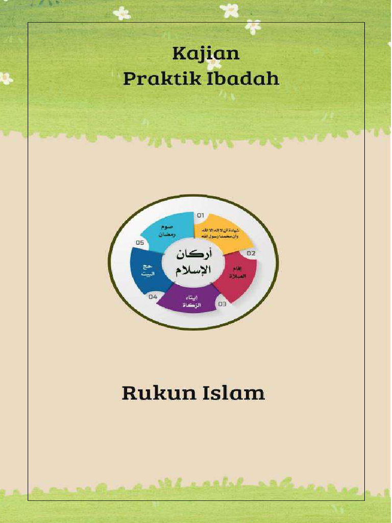 Rukun Islam | PDF