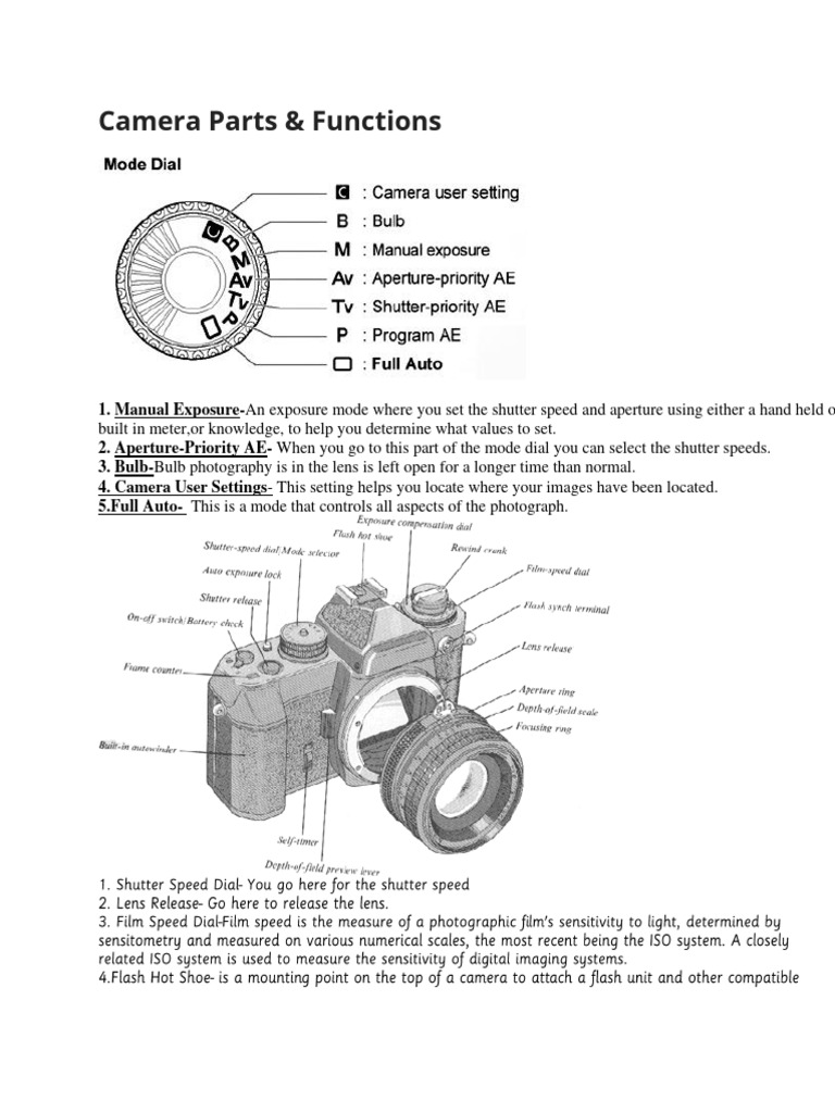 Camera Parts | PDF