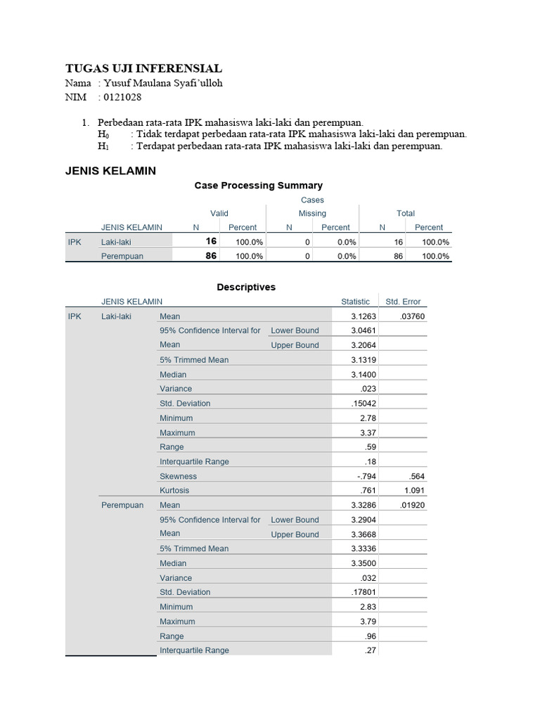 Ipk 1 | PDF | Skewness | Median