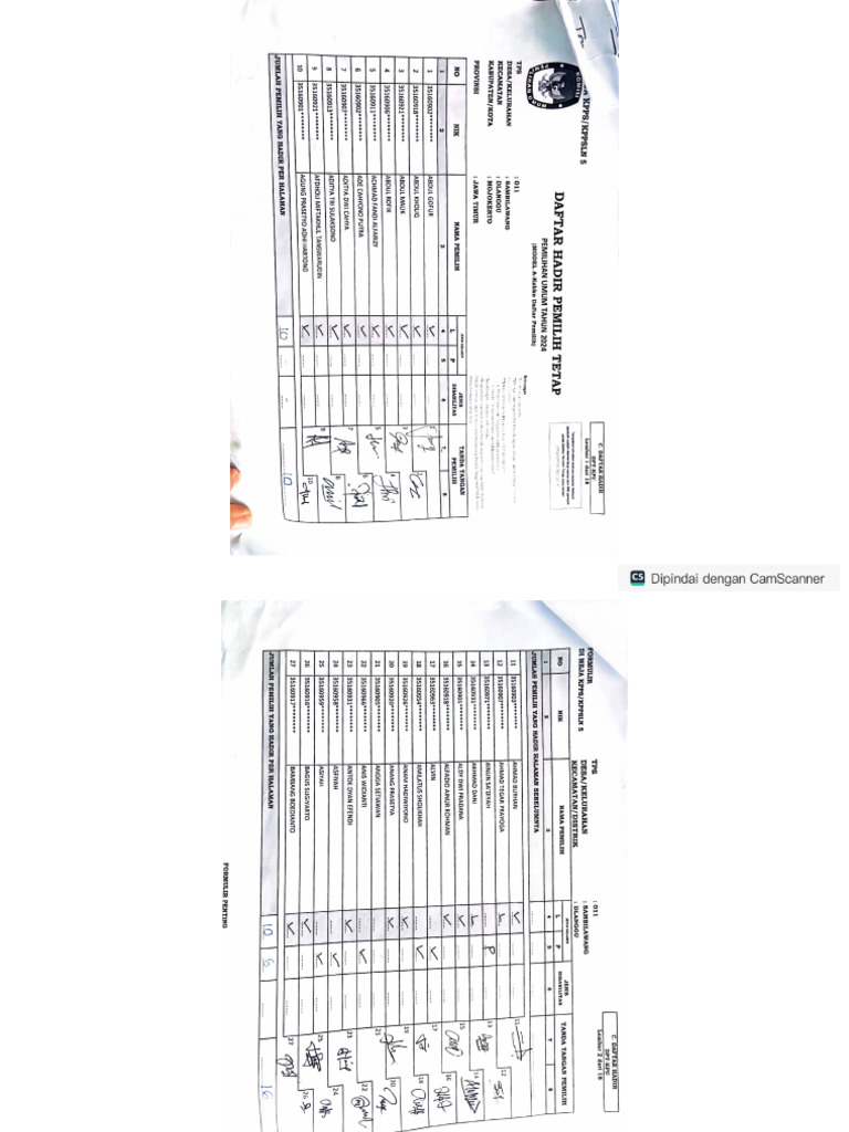 Daftar Hadir TPS.11 | PDF