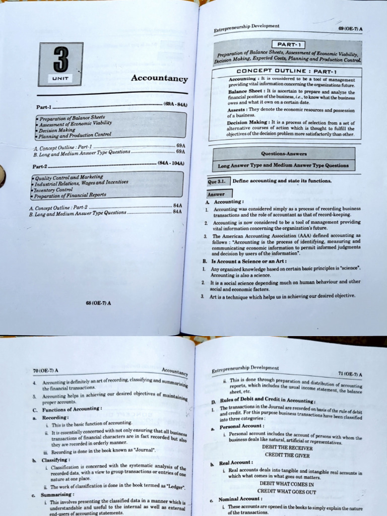 Enterpreneurship Development Unit-3,4,5 | PDF