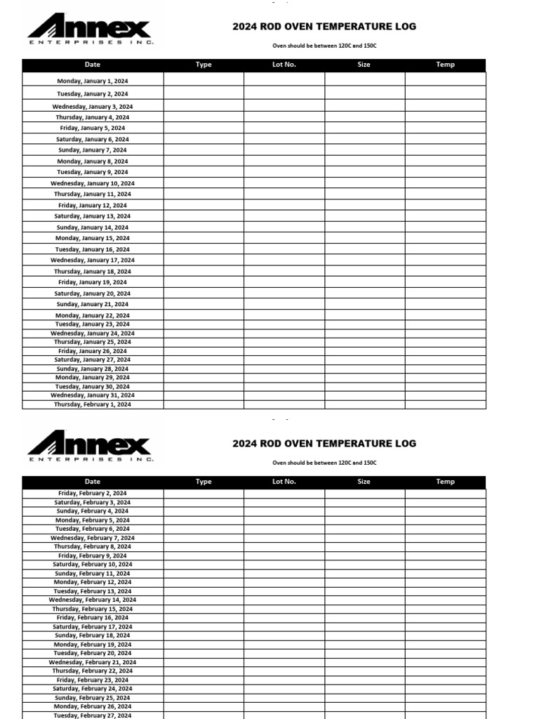 Rod Oven Temp Log | PDF