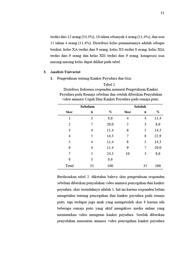 Example 31-32 | PDF | Pengembangan Diri