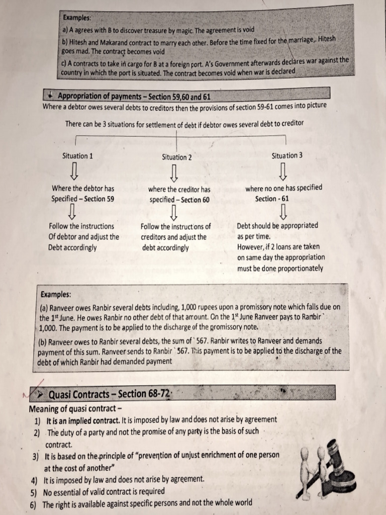 Business Law Semester 2 | PDF