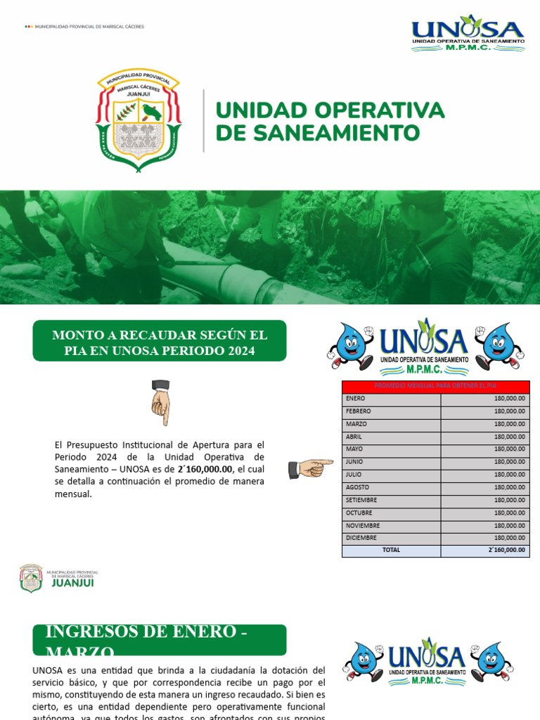 Seguimiento de Actividades Mayo 2024 | PDF