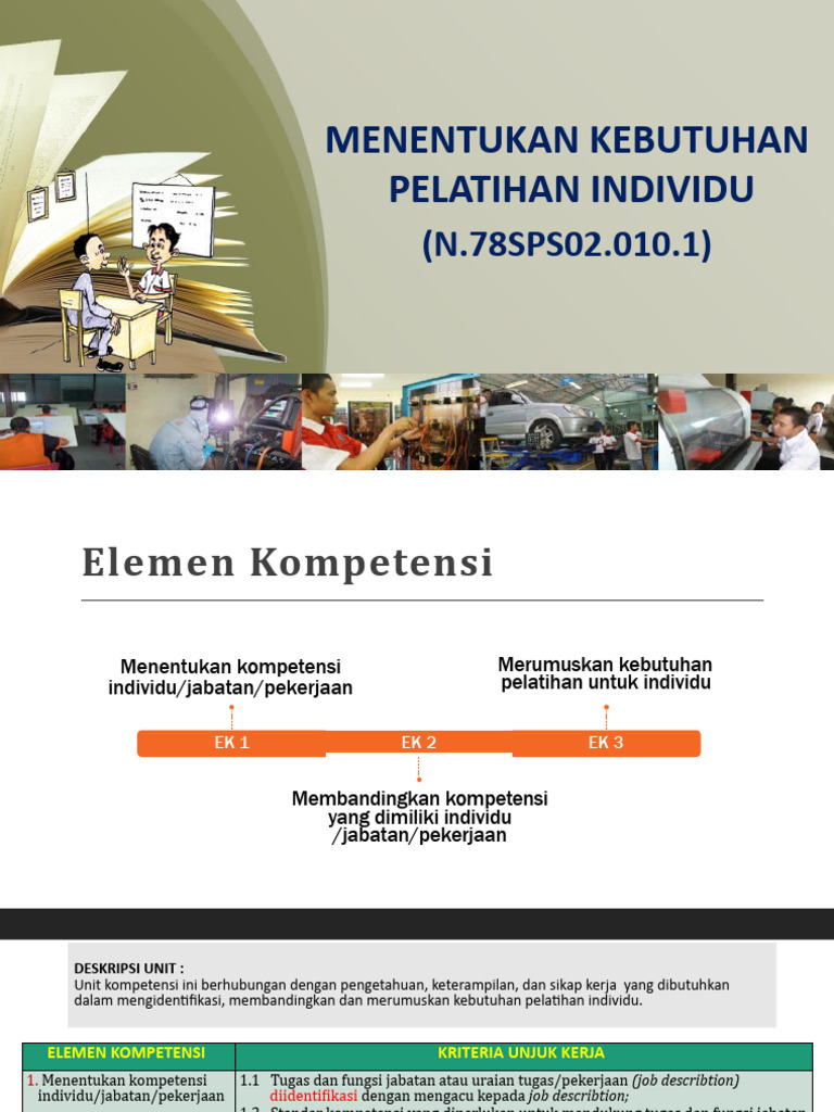 N.Presentasi Materi UK.010 Keb - Pel.Individu - AIMP | PDF