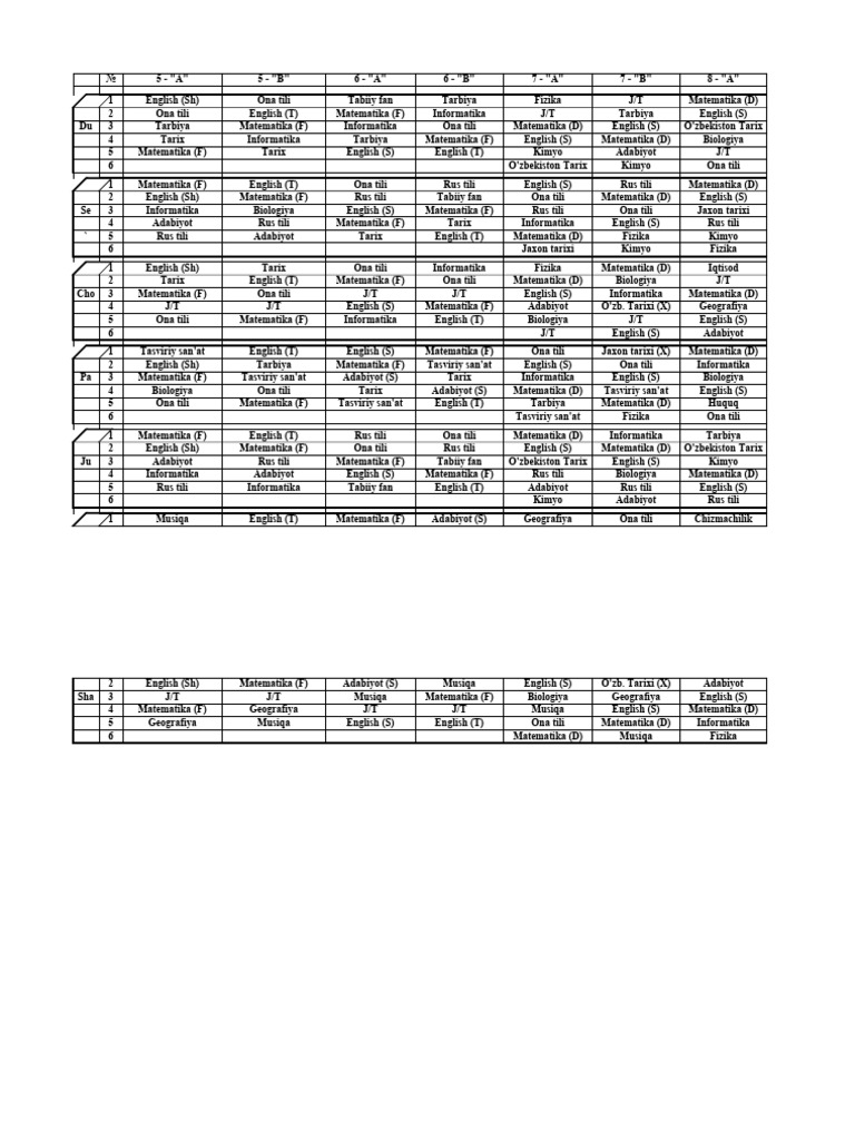 4-Chorak Final | PDF