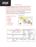 Cultura y actualidad de los Caxcanes | PDF | Pueblos Indígenas de las ...