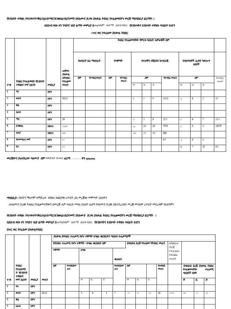 Yetir Wer TSSR 2015 | PDF