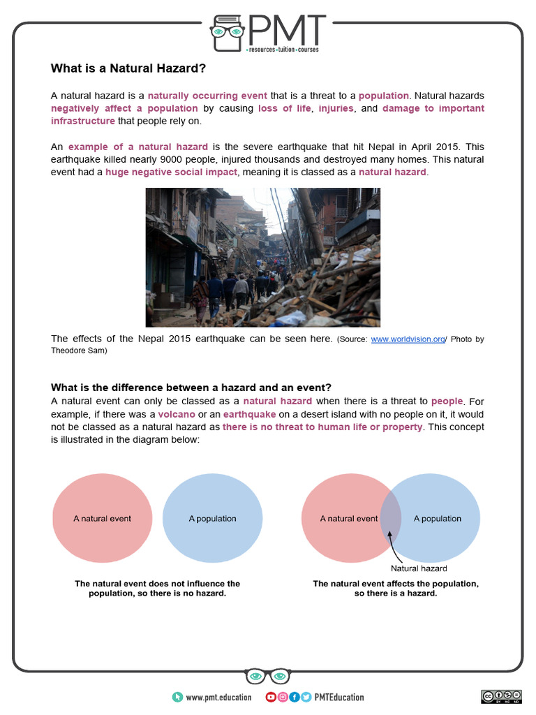 Understanding Natural Hazards and Risks | PDF | Hazards | Natural Disasters