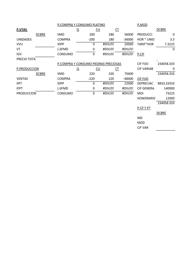 Sol Caso Repaso Rolex | PDF