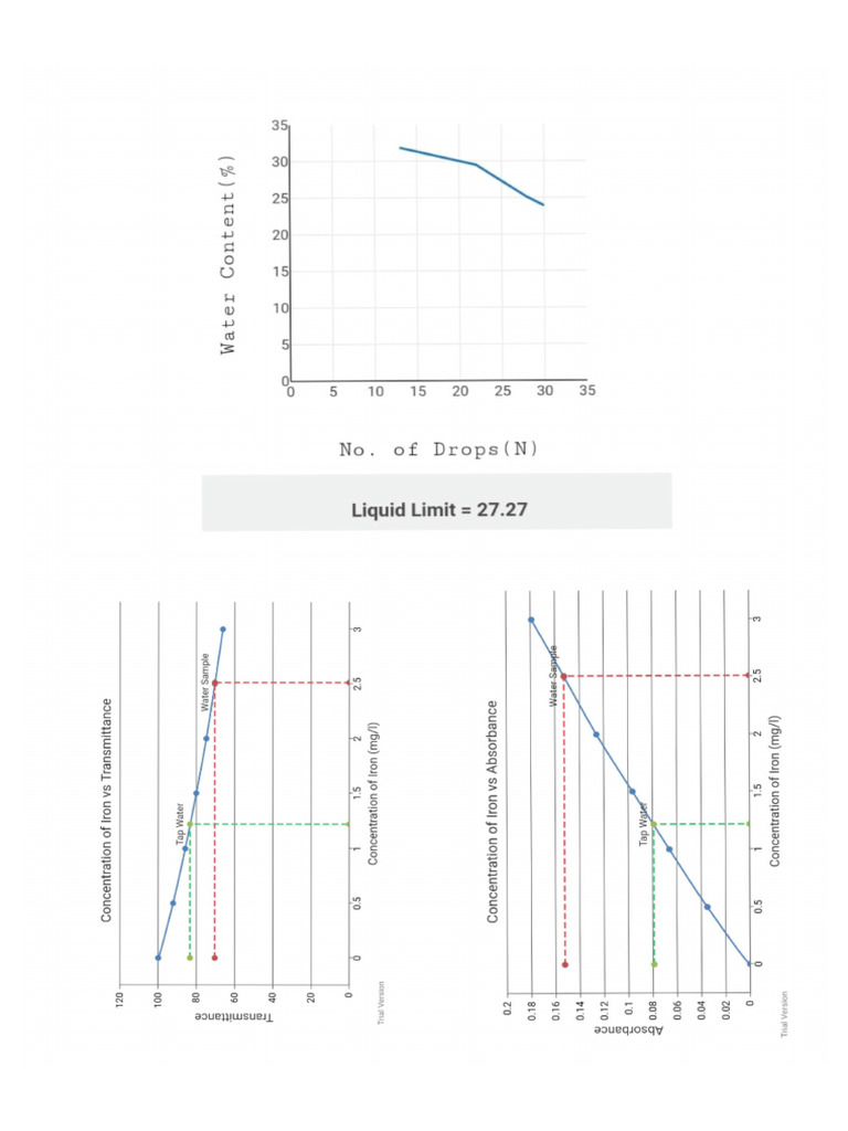 Img 20240614 181426 | PDF