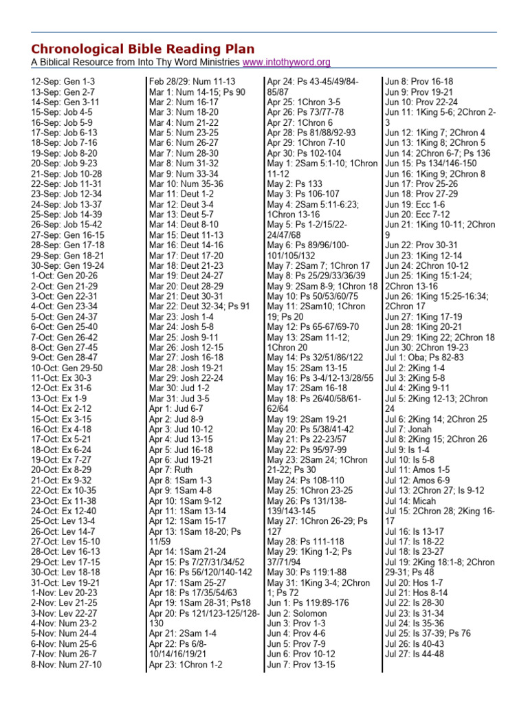Chronological Biblereadingplan | PDF | Ancient Christian Texts | Paul ...