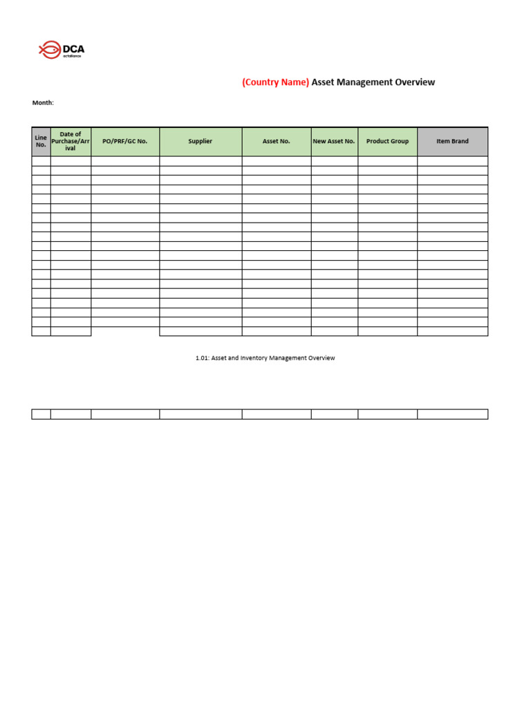 1.01-asset-and-inventory-management-overview | PDF | Business | Economies 1.01-asset-and-inventory-management-overview | PDF | Business | Economies