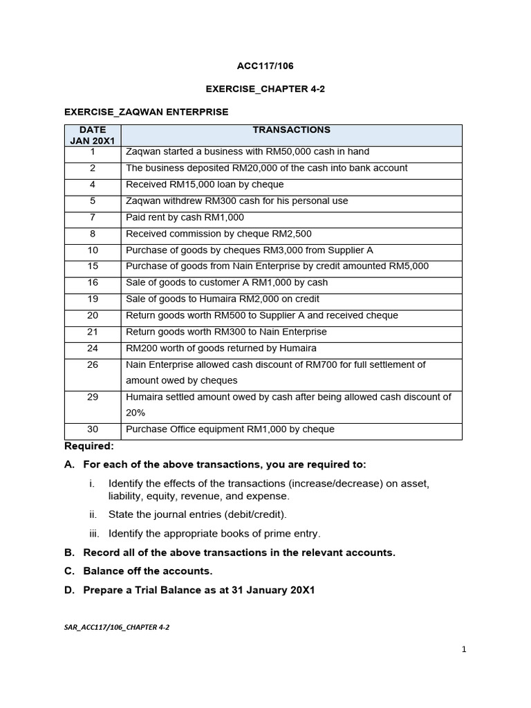 Exercise and Suggested Solution - Zaqwan Enterprise - Chapter 4-2 | PDF | Debits And Credits ...