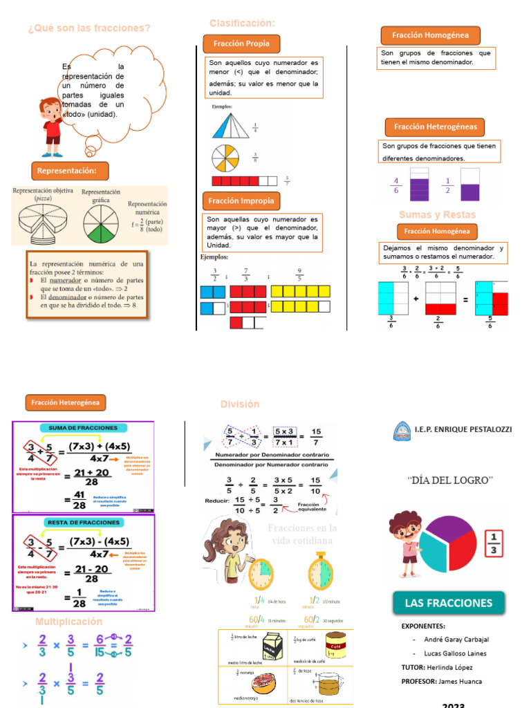 TRIPTICO DE Andre | PDF